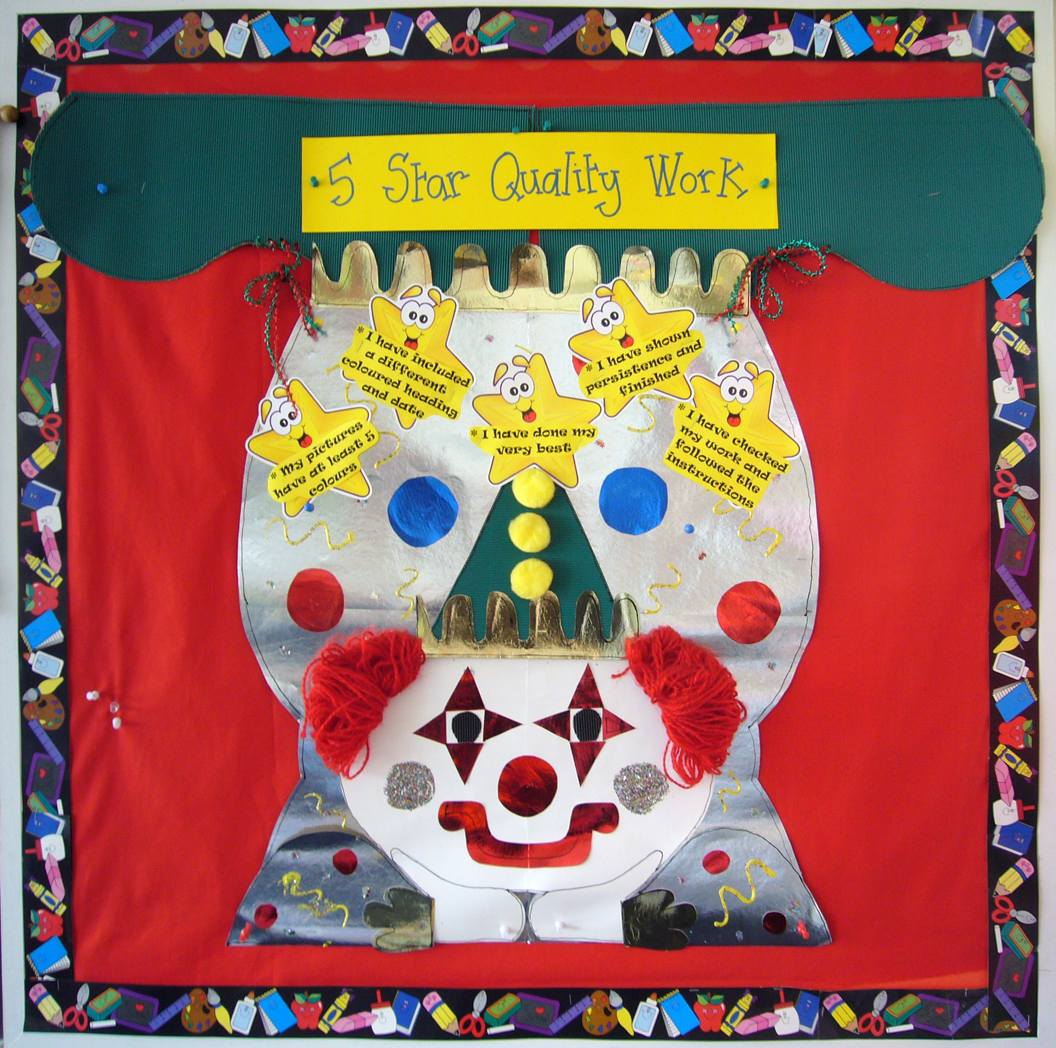 Quality Improvement Tools | Examples | QLA